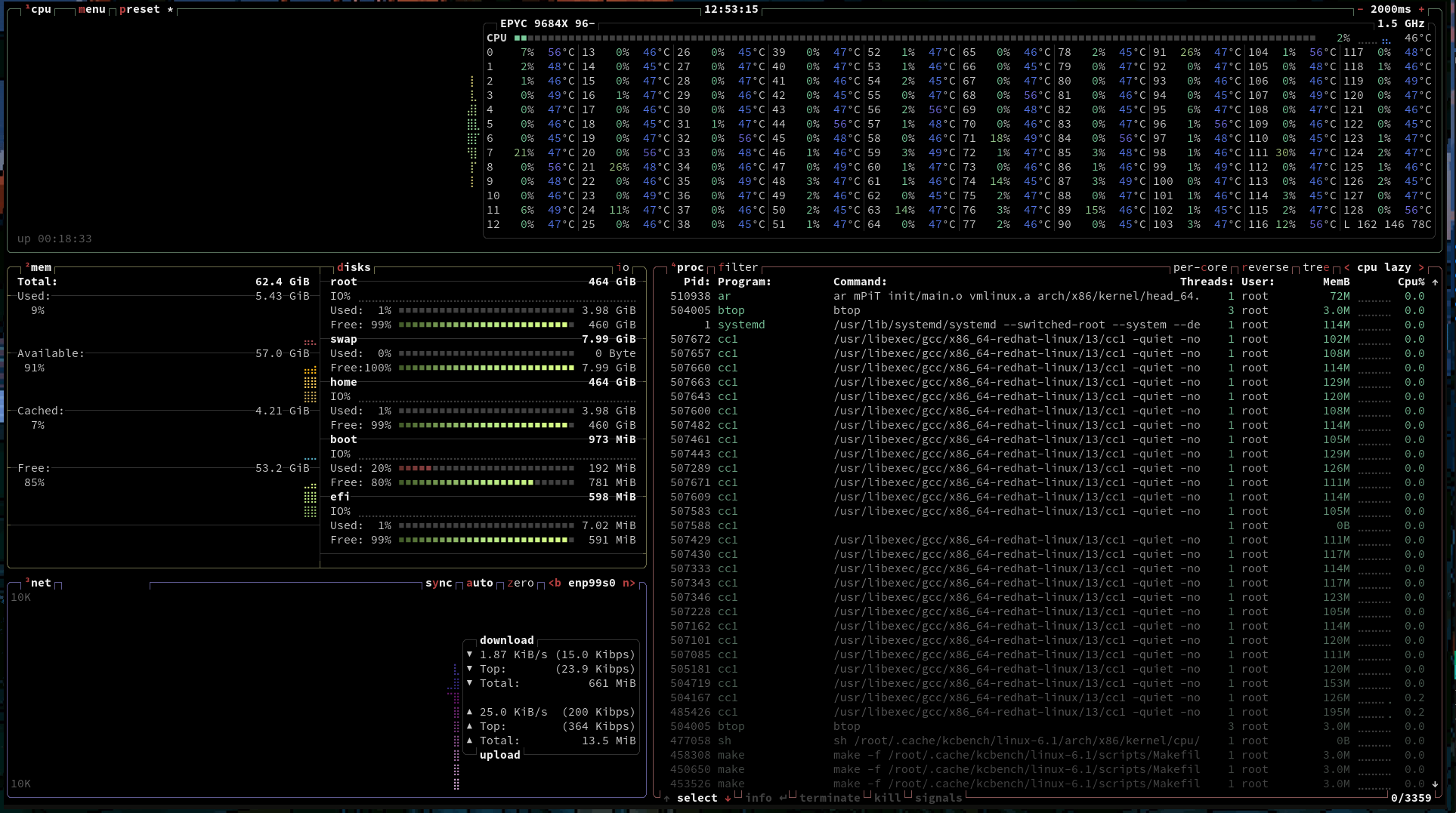 [BUG] UI breaks with high cpu usage on 384 threads machine · Issue #611 ...