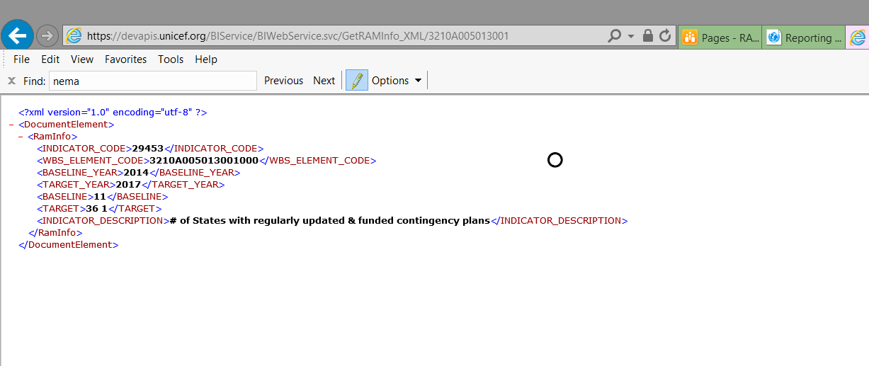 CP Indicators list is not complete · Issue #451 · unicef/etools-issues · GitHub