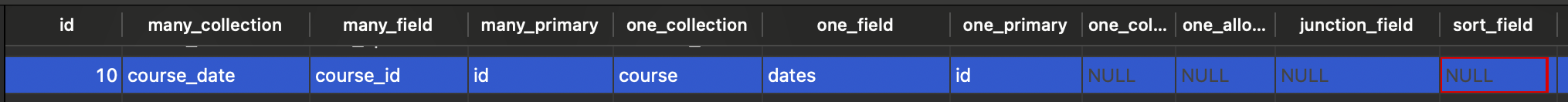 O2M-Relationship "Sort Field" · Issue #4769 · directus/directus · GitHub