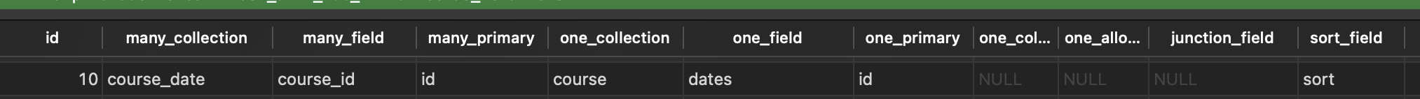 O2M-Relationship "Sort Field" · Issue #4769 · directus/directus · GitHub
