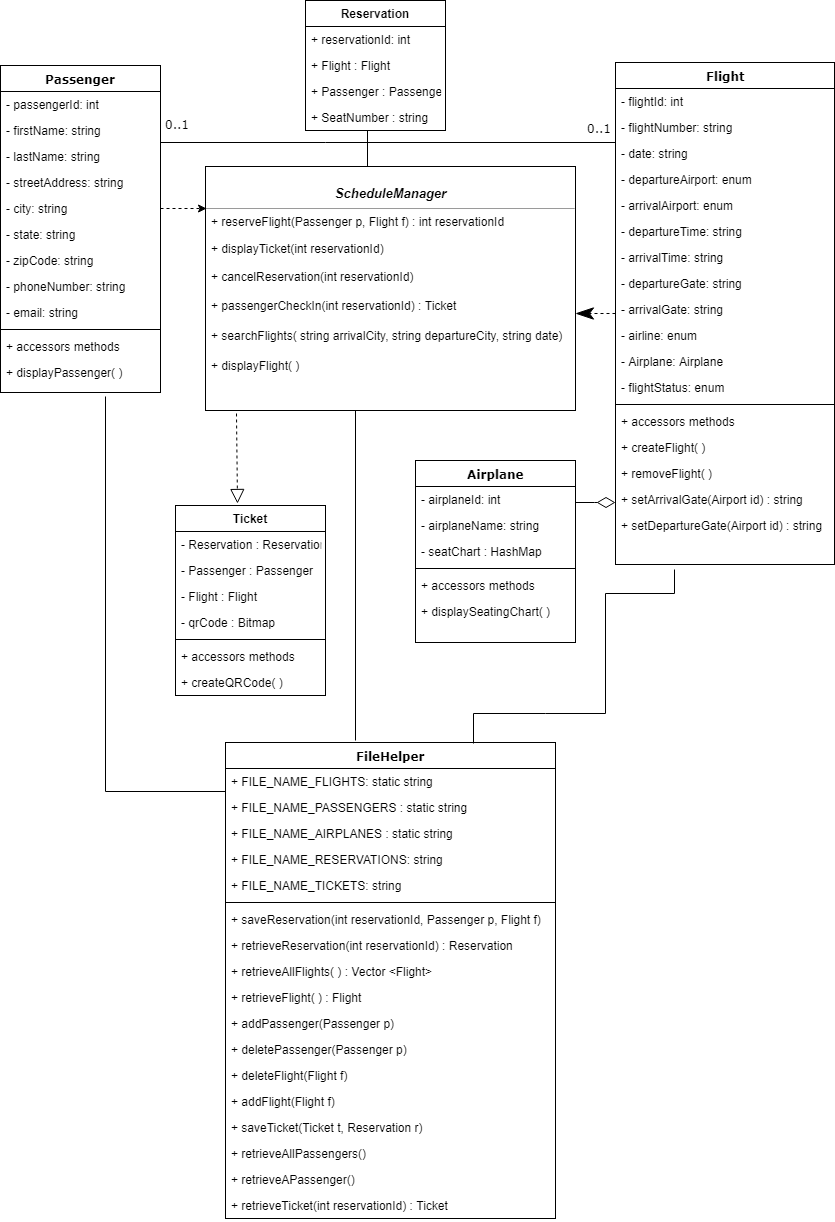 GitHub - ejimummy/AirlineReservation-Kal: C++ Airline Reservation ...