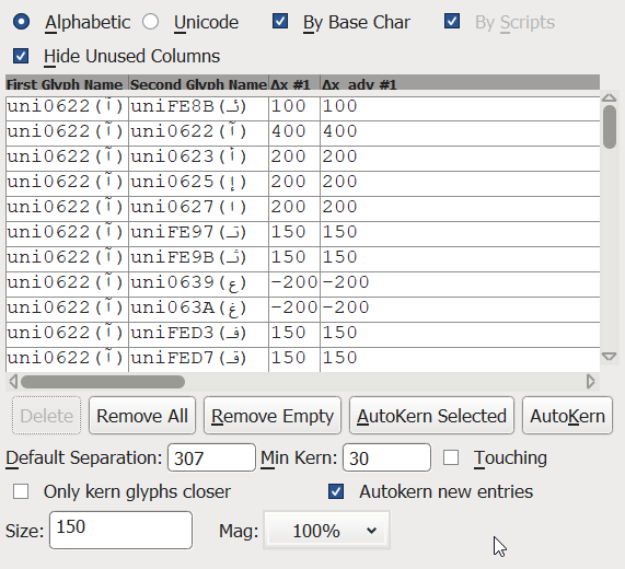 2 main problems with UFO format · Issue #4005 · fontforge/fontforge · GitHub