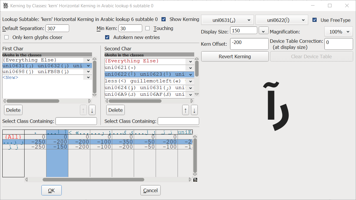 RTL kerning classes issue · Issue #4226 · fontforge/fontforge · GitHub