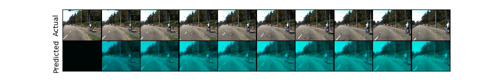 kitti_train.py throws error · Issue #34 · coxlab/prednet · GitHub