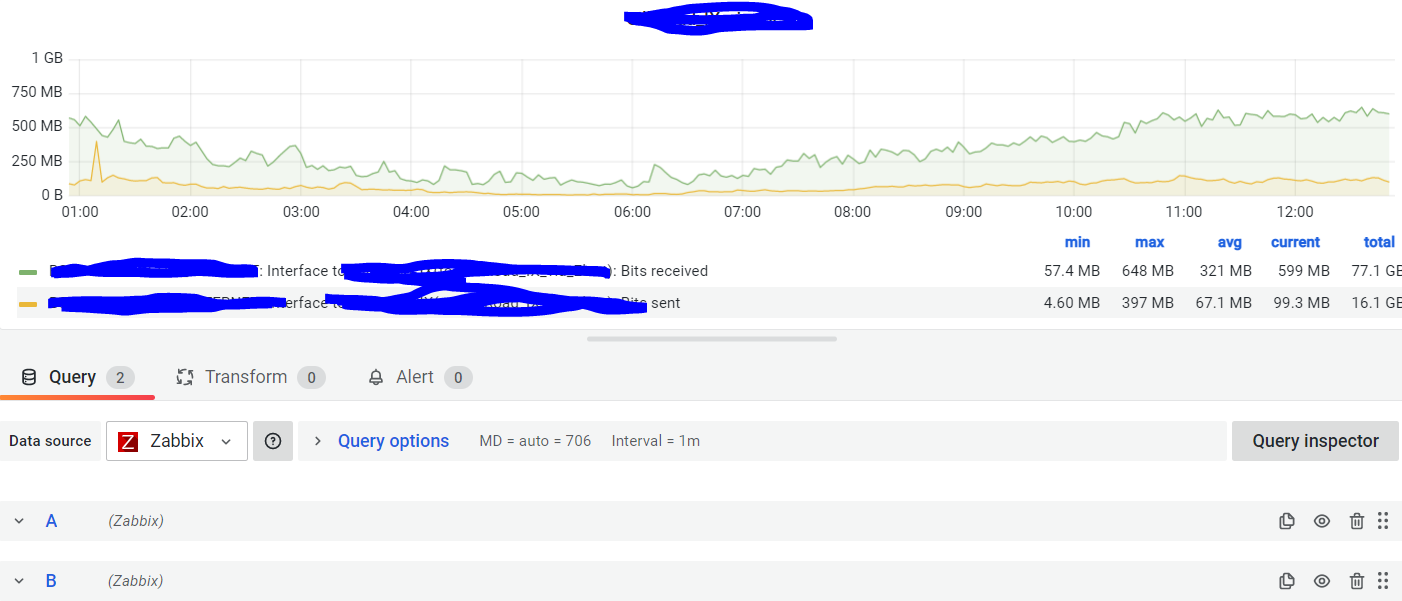 Grafana-zabbix api · Issue #1453 · grafana/grafana-zabbix · GitHub