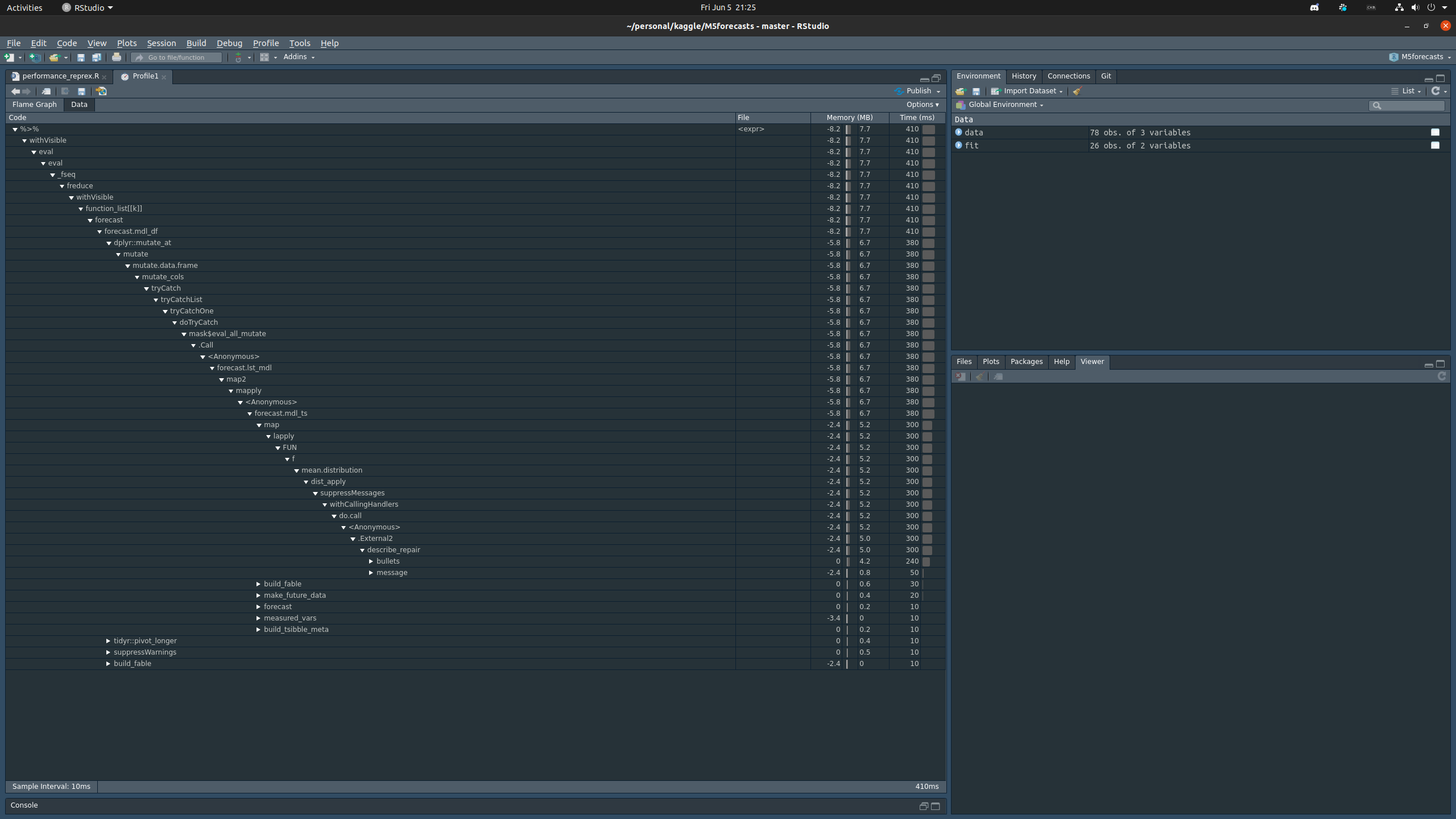 Backtransformation seems to cause performance issues on untransformed forecasts · Issue #213 ...