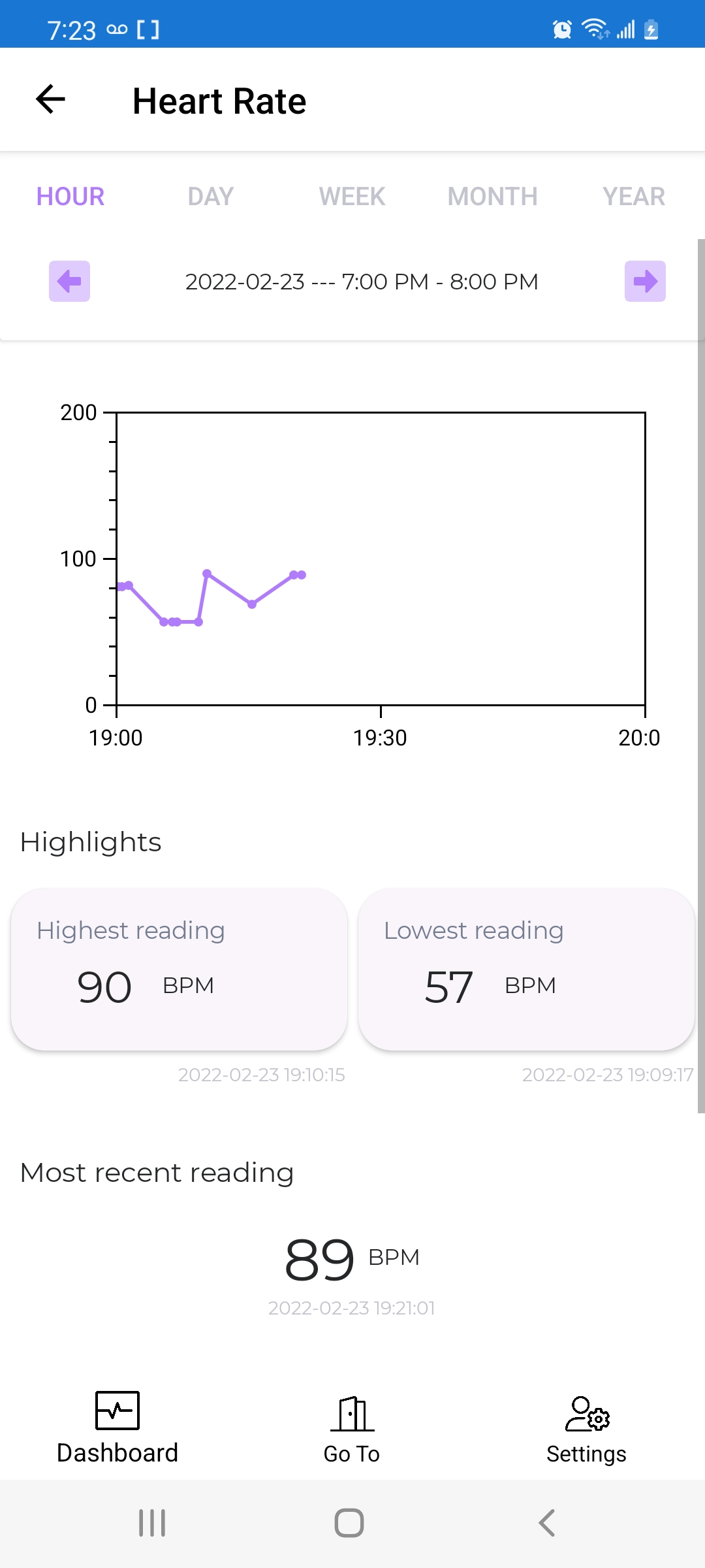 Xamarin.iOS: XAxis not defined error thrown only on iOS when model is refreshed · Issue #1858 ...