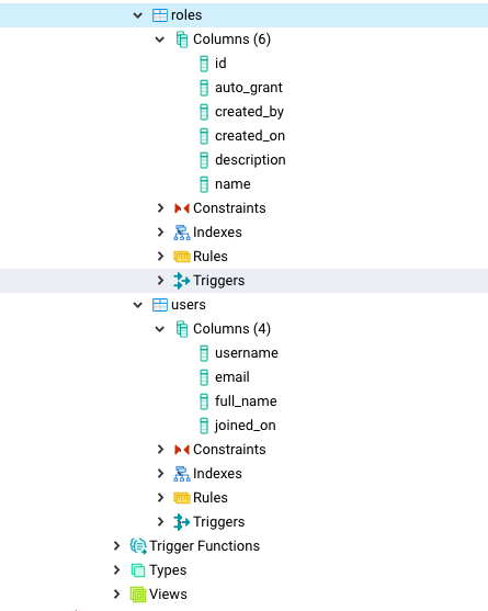 Basic Authentication with jdbc endpoint · Issue #880 · apiman/apiman · GitHub