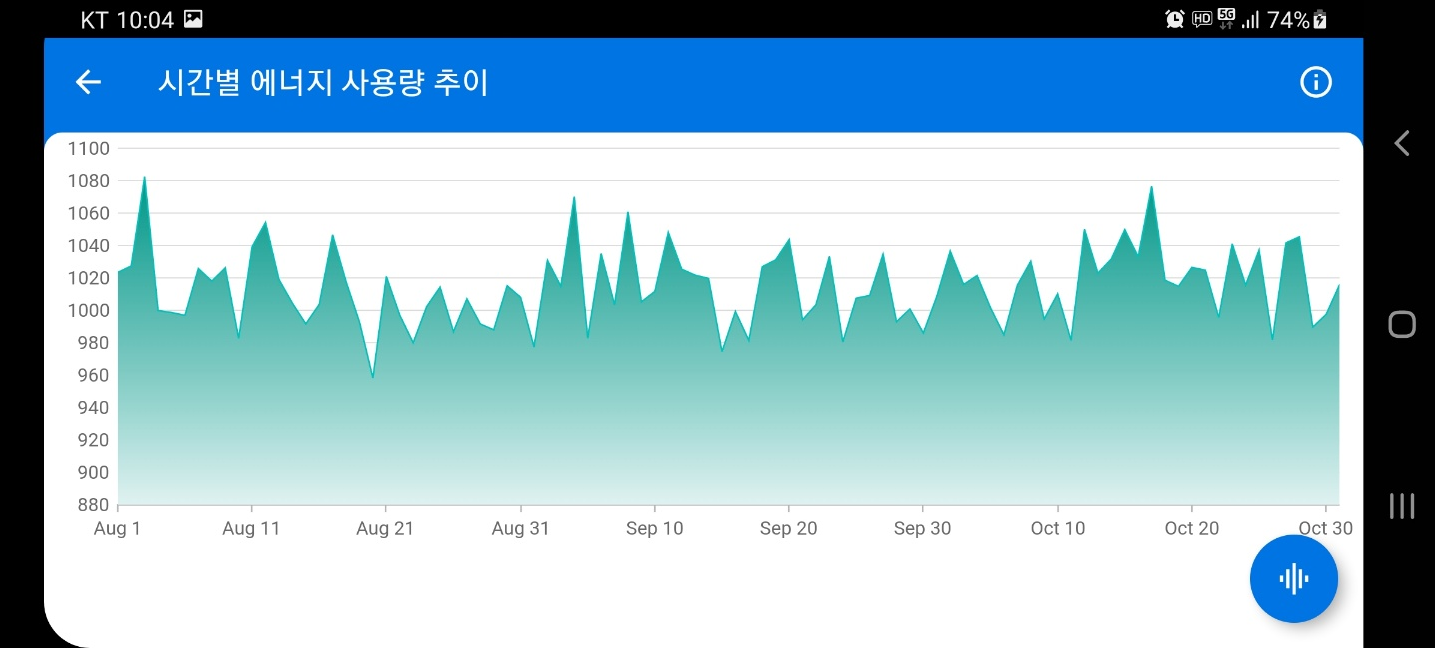 Young-Min-Kim (YoungMin Kim ) · GitHub