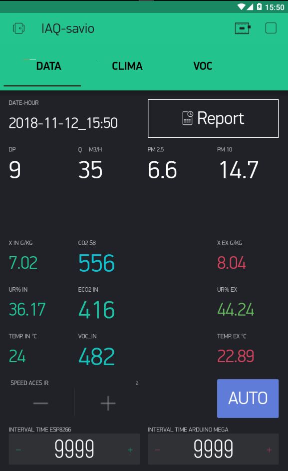 Blynk Report widget · Issue #10 · avin/blynk-web-client · GitHub