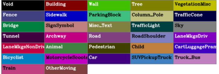 GitHub - Rohan-08/Semantic-Segmentation: Implementation of Semantic Segmentation algorithm on ...