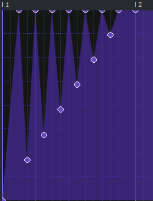 Automation Editor - Draw line not aligned · Issue #3995 · LMMS/lmms · GitHub