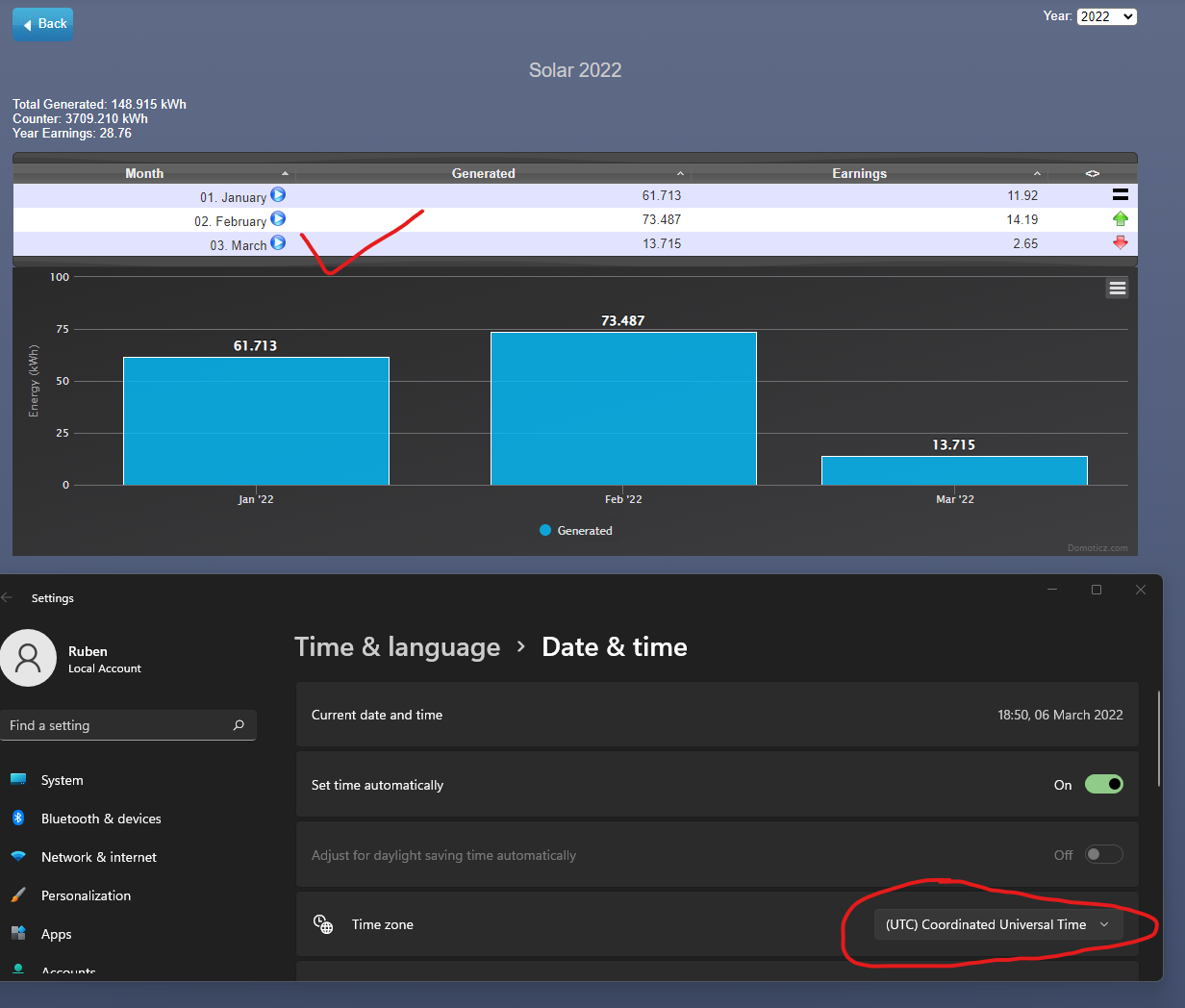 Energy logs have months screwed up · Issue #2937 · domoticz/domoticz · GitHub