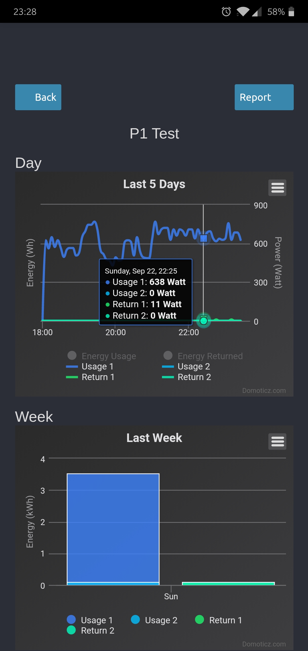 Wrong data using P1 smart meter implementation in Sonoff Pow R2 · Issue #6444 · arendst/Tasmota ...