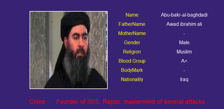 GitHub - sunilkrbajpai/CFIS-criminal-face-identification-system: This ...