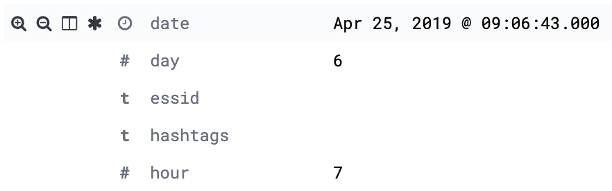 Elasticsearch calculation for HOUR and Day · Issue #401 · twintproject/twint · GitHub