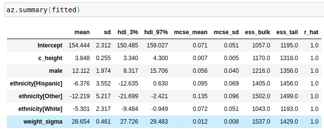 [Feature Request] Factor strings instead of index · Issue #224 ...