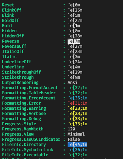 Pwsh 721 Psstyle Color Rendering Fails On Windows Terminal And Consolehost · Issue 16675