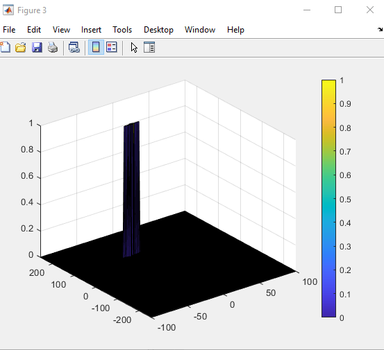 GitHub - DimitrijeIT/SensorFusionRadar