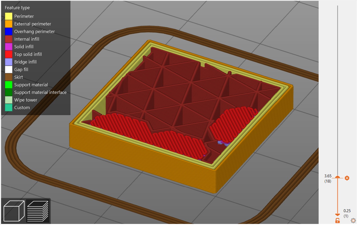 The perimeters on the layer that contains a top solid infill are over ...
