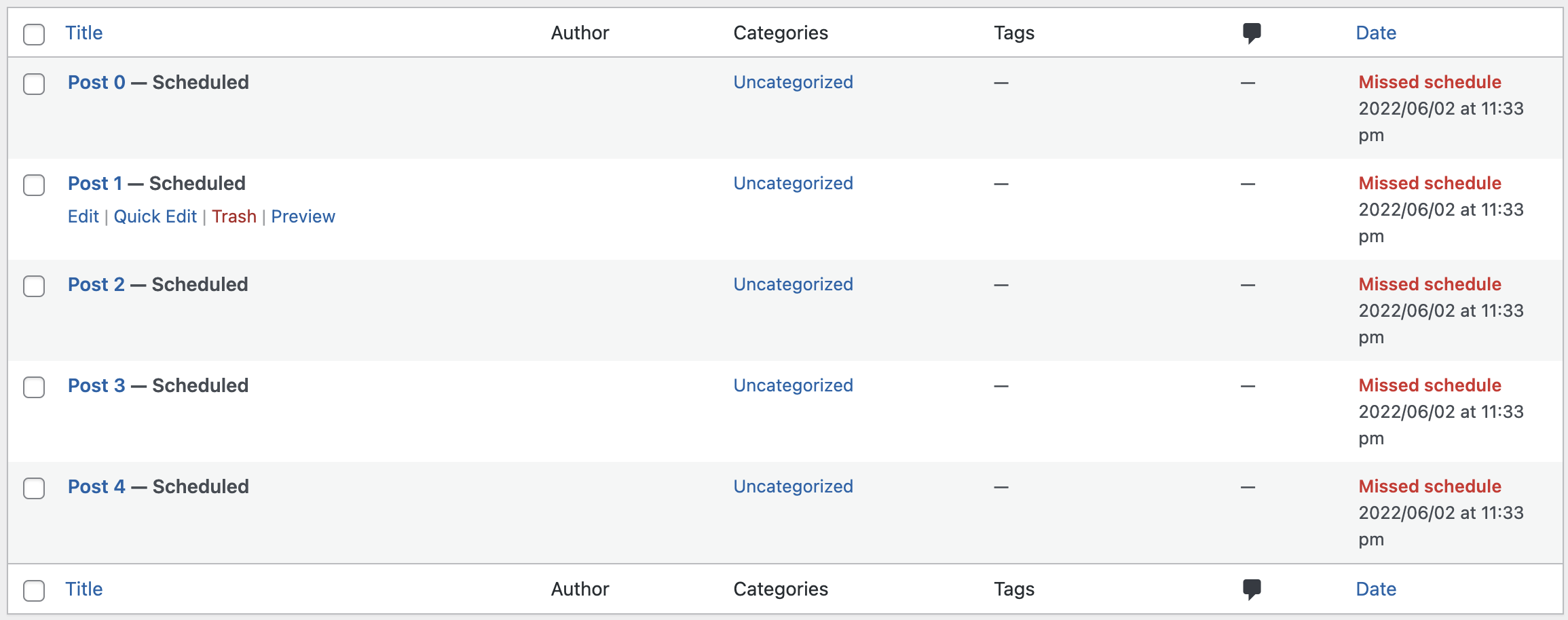 `wp Post Generate` Without Any Arguments Sets Post Status To Future · Issue 354 · Wp Cli Entity