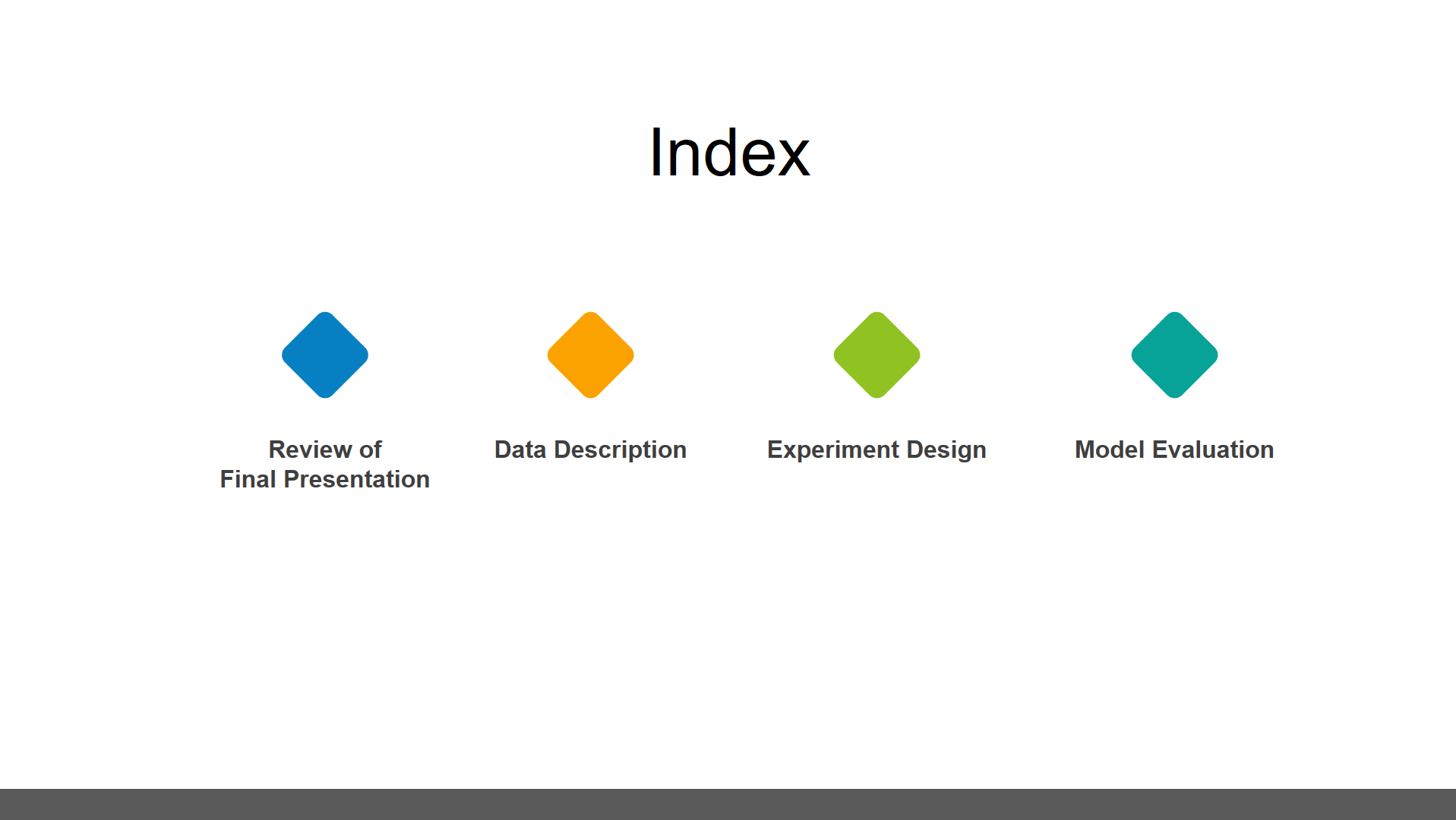 GitHub - AdvancedML-Project-Team/FuzzyClustering