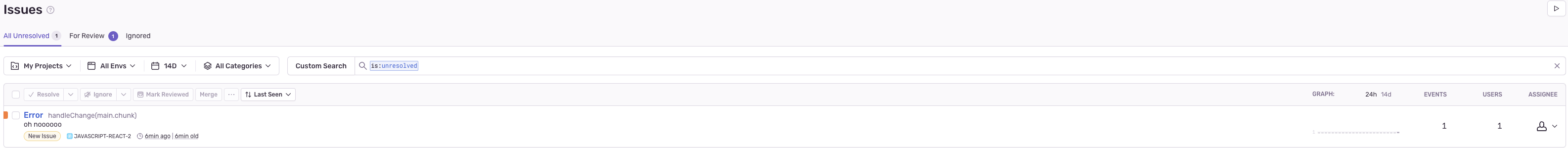 Stats->Issues not displaying the correct stats · Issue #48113 · getsentry/sentry · GitHub