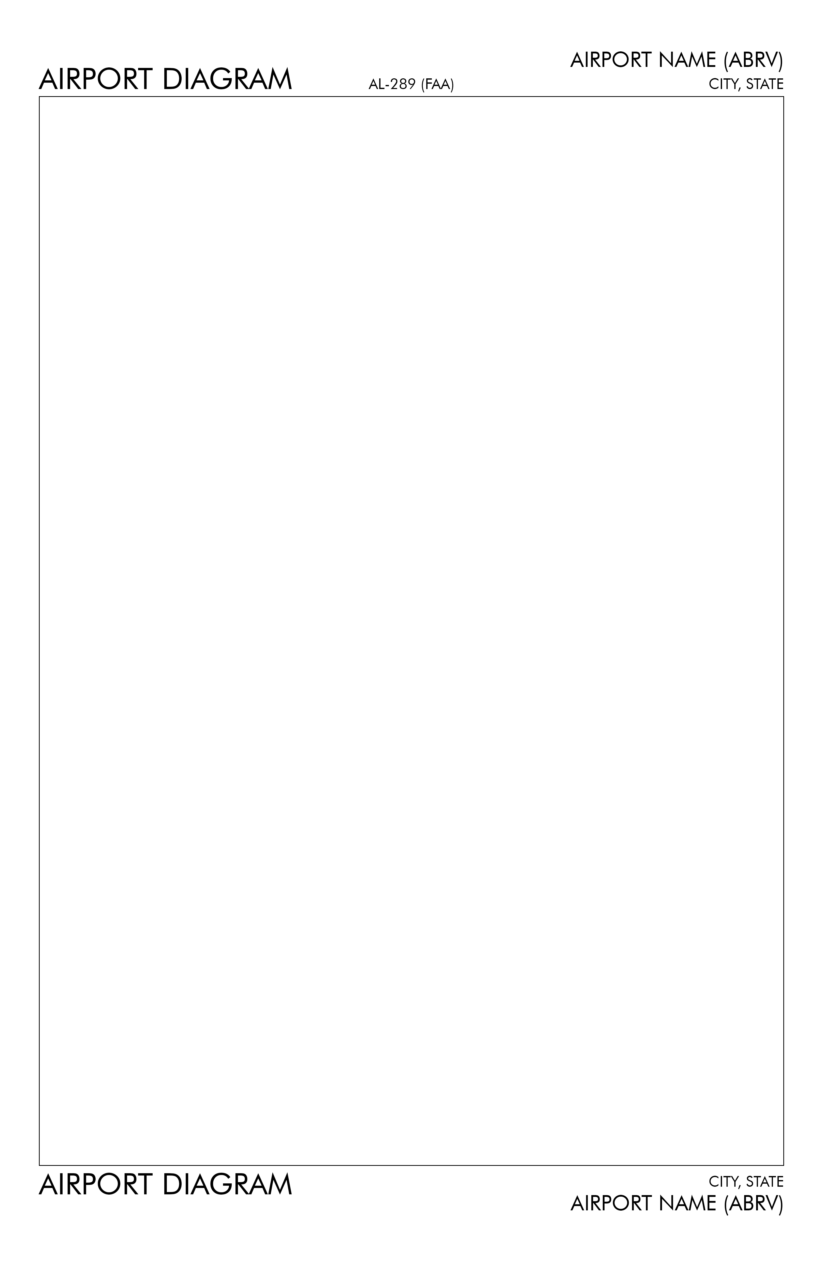 GitHub - TheChemistAstronaut/Aviation-Chart-Creation-Toolkit: A set of ...