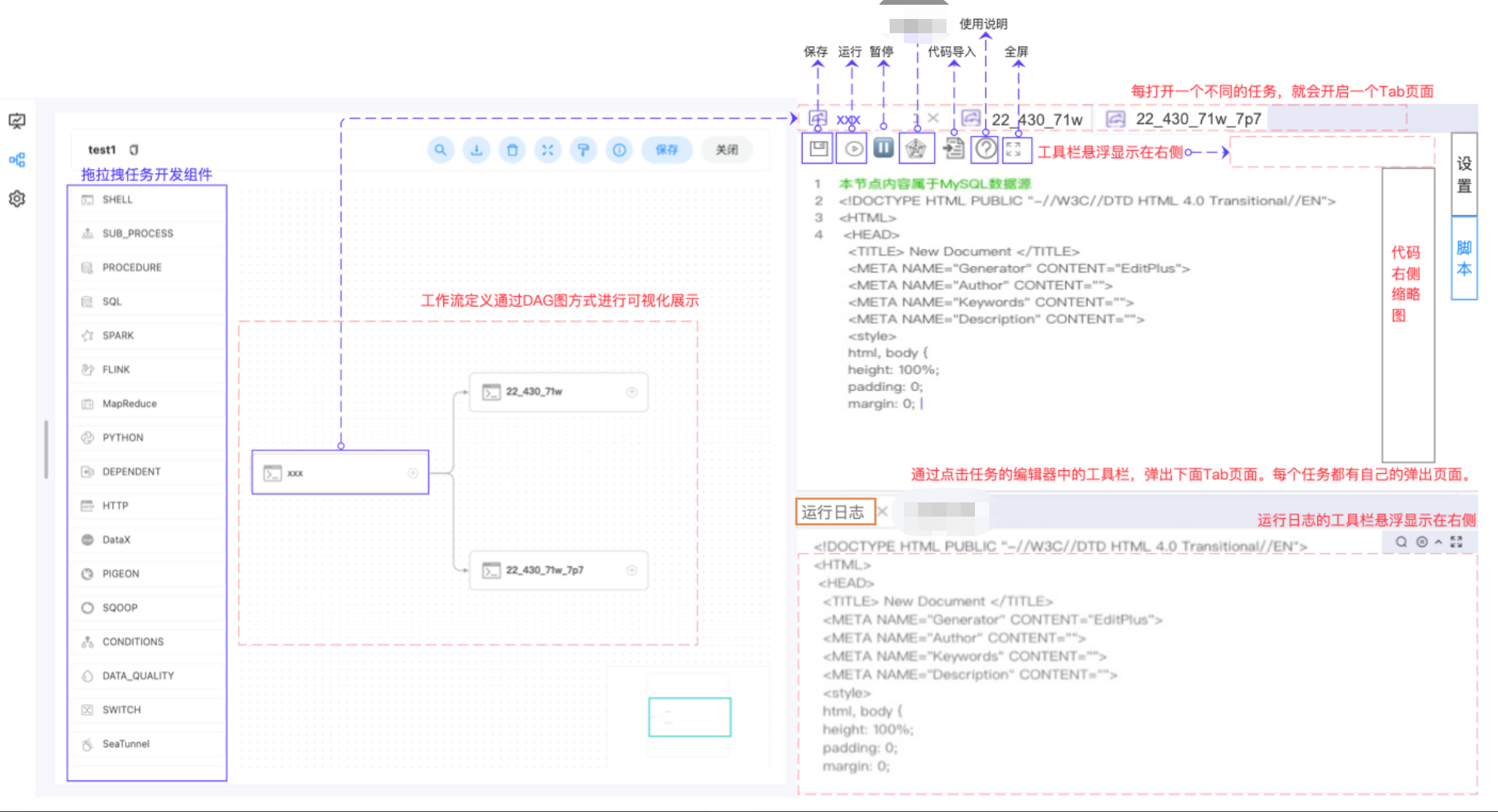 Feature Ide Add Ide In Ds Dag To Support Pythonsql · Issue 12475 · Apachedolphinscheduler