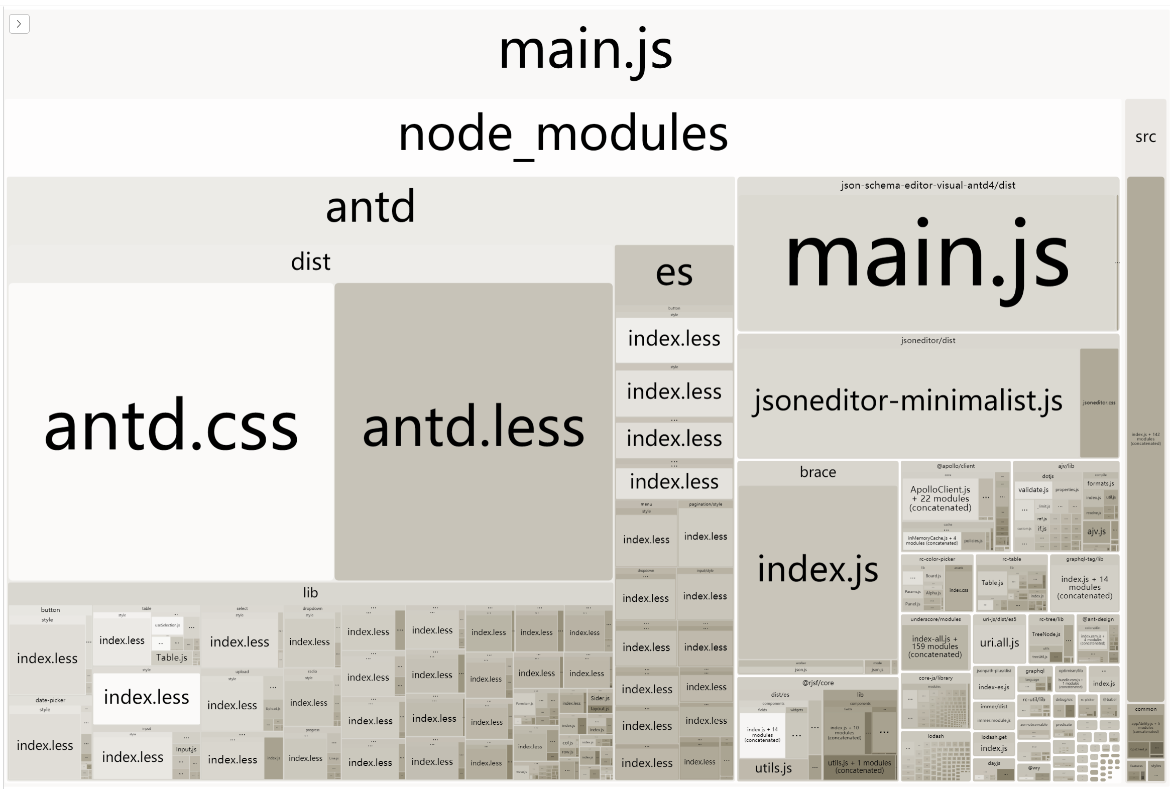 Feature 优化 Table Render Size,antd Cssless 全打包进去了 · Issue 433 · Alibabax Render · Github