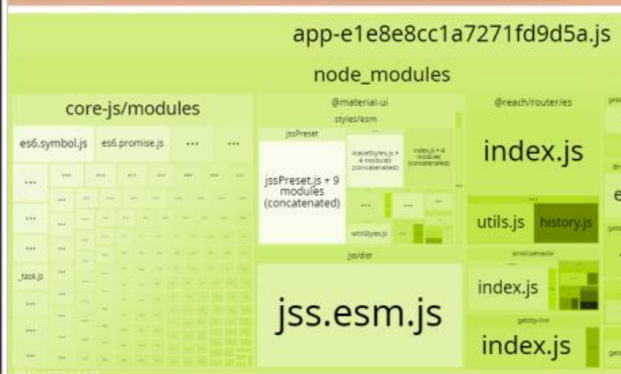 Gatsby Plugin Mdx Browserslist Config Not Working When Using Gatsby Plugin Mdx · Issue 25003