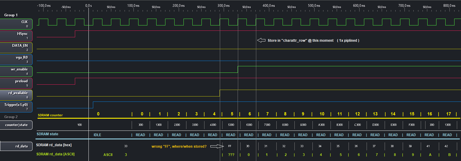 SDRAM timing · Issue #1 · Zigazou/myterminal · GitHub