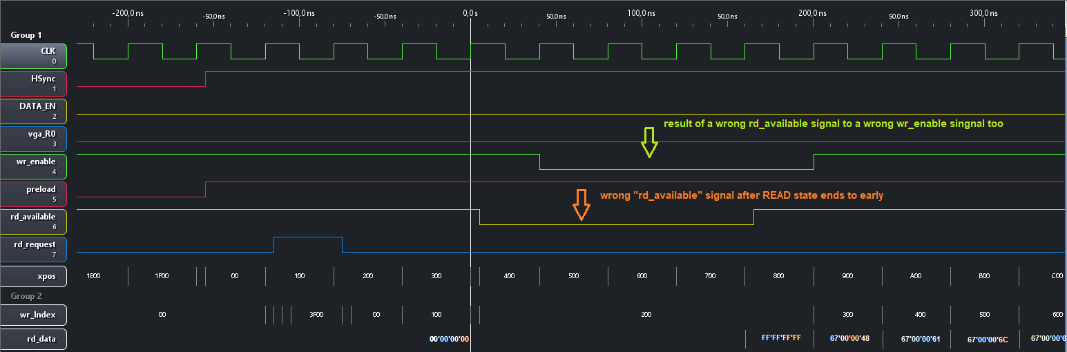 SDRAM timing · Issue #1 · Zigazou/myterminal · GitHub