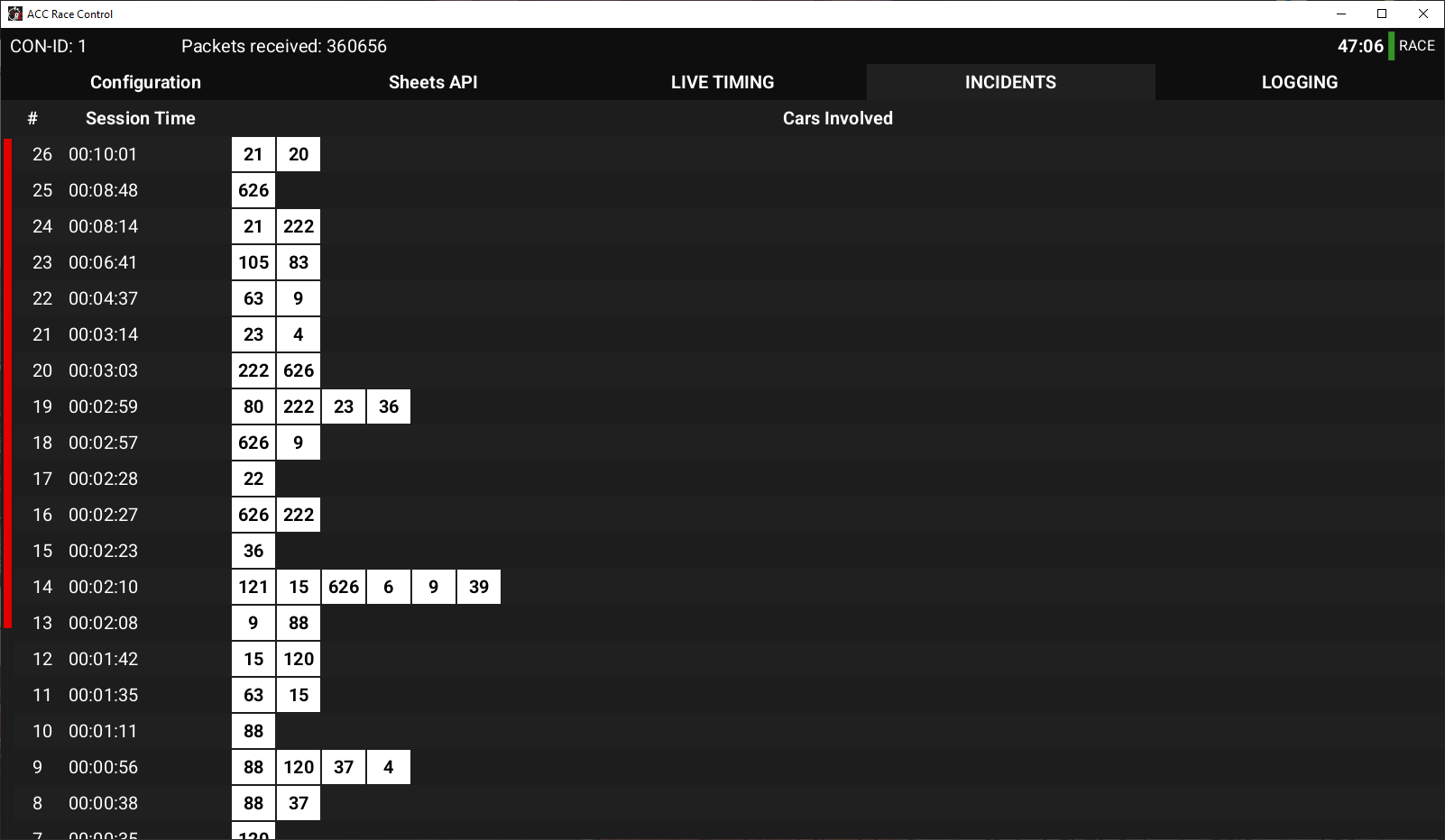 GitHub - LennysLounge/ACC-Race-Control: A live timing app for Assett ...