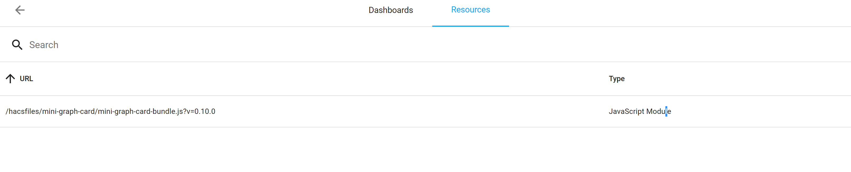 Custom element doesn't exist: mini-graph-card. · Issue #553 · kalkih ...