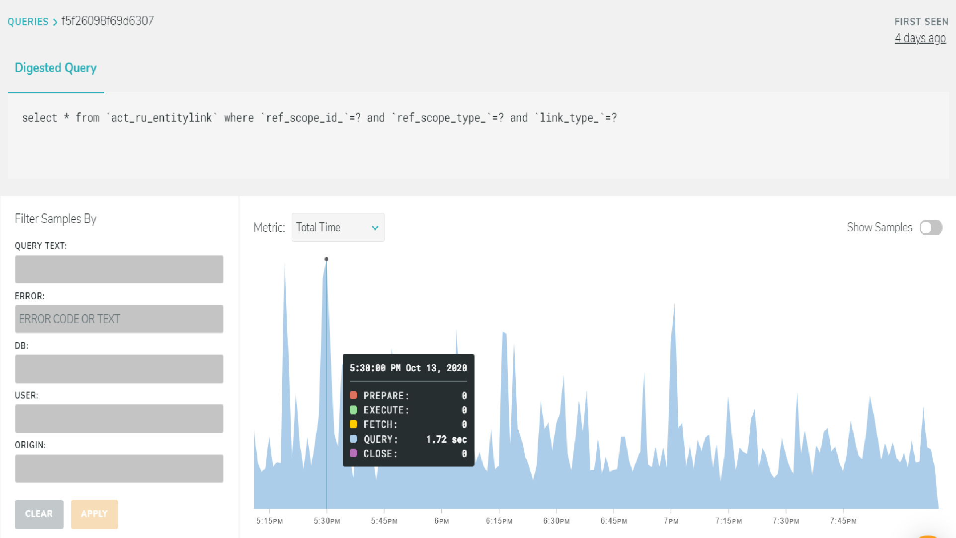 ACT RU ENTITY LINK Select Slow read · Issue #2654 · flowable/flowable-engine · GitHub