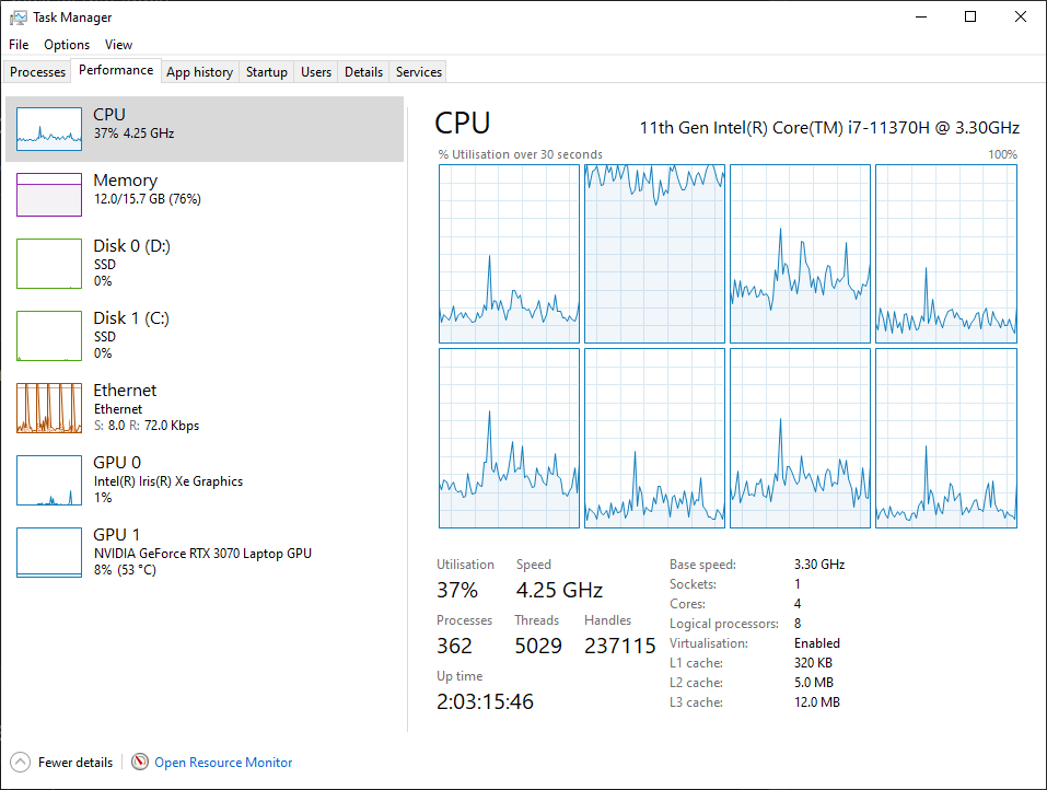 Not working any more · Issue #16296 · microsoft/PowerToys · GitHub