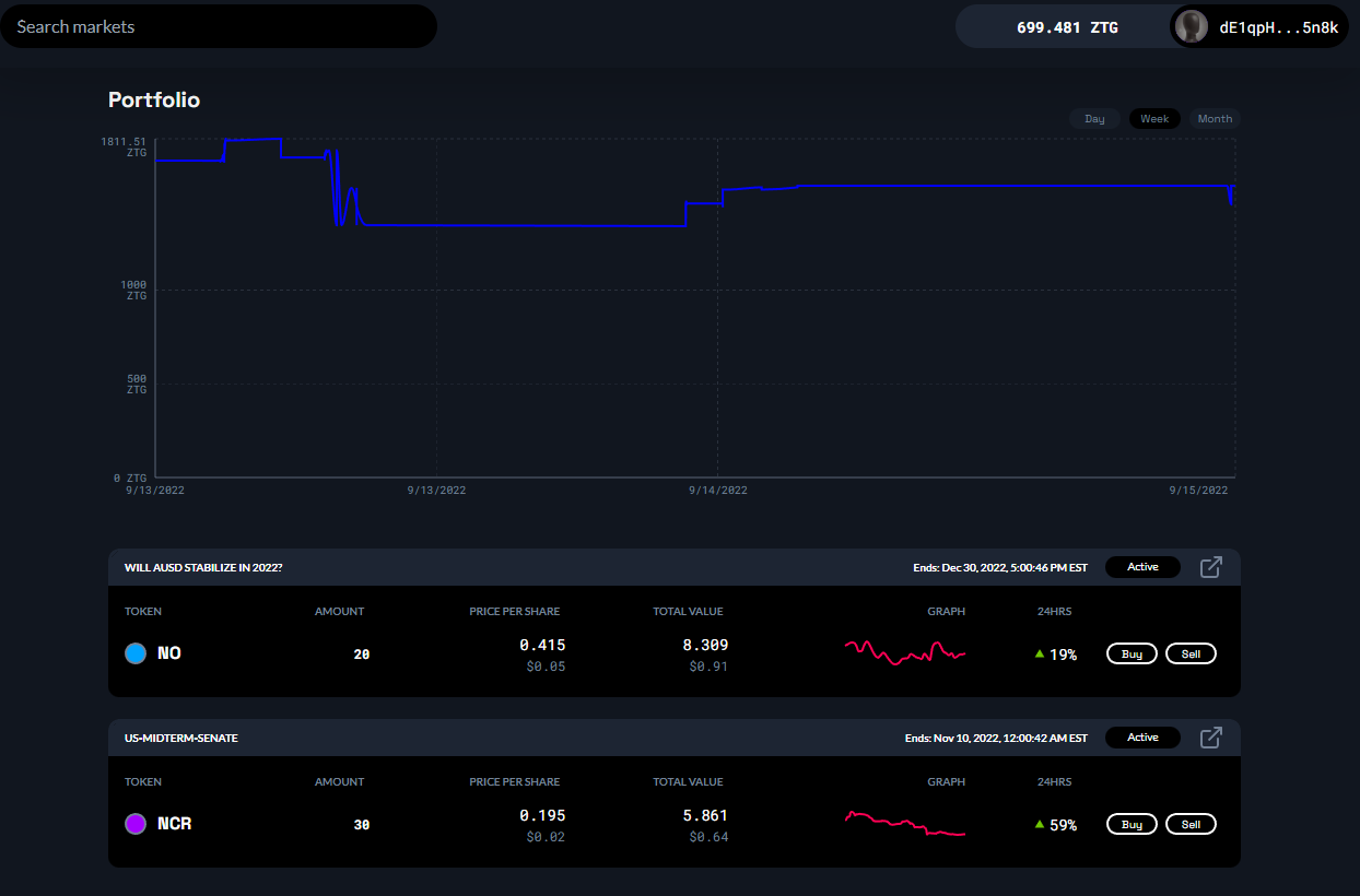 Add liquidity positions to the portfolio break down · Issue #283 · zeitgeistpm/ui · GitHub