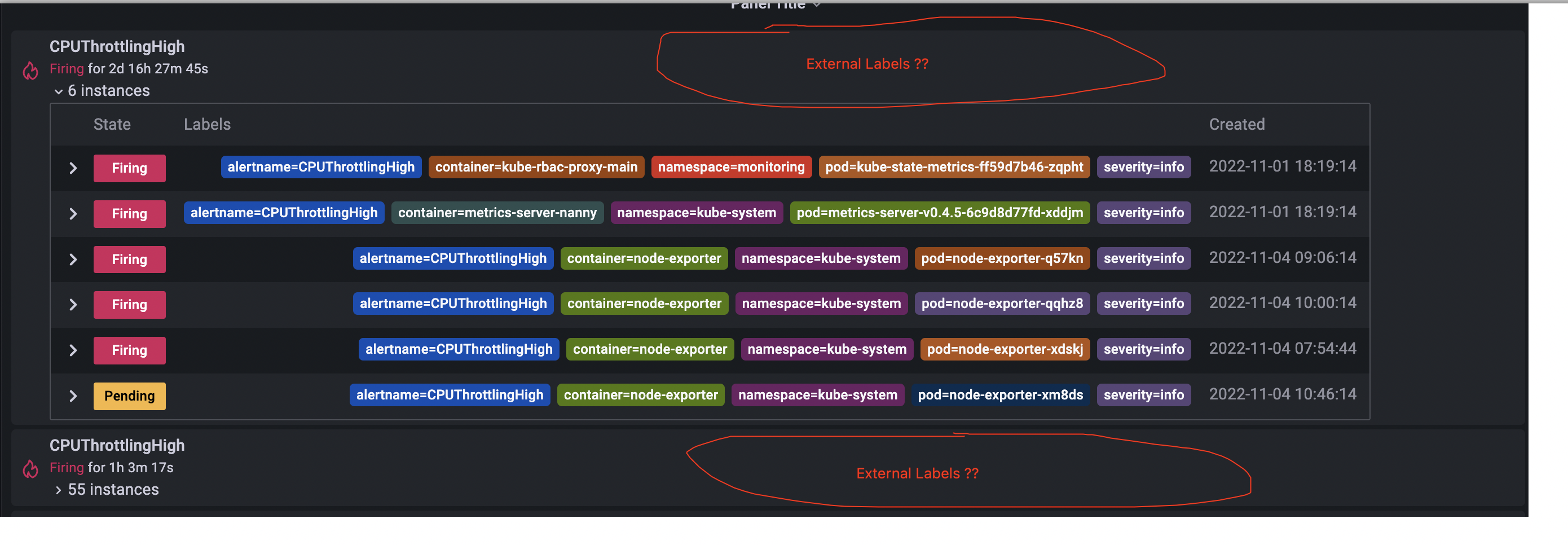 Alerting: externalLabels are missing for grouping or filtering in Alert list panel · Issue ...