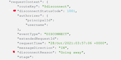 APIGW struct missing fields? · Issue #405 · aws/aws-lambda-go · GitHub