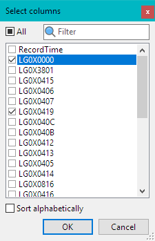 Quickly hide or show Field(s) in "Browse Data" · Issue #2860 · sqlitebrowser/sqlitebrowser · GitHub