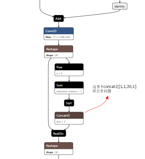 Tf Model Convert Issue Maybe Concat · Issue 926 · Tencenttnn · Github