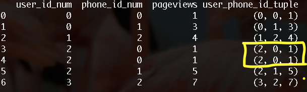 Dataset build_interactions returns interaction values other than 0 and 1 · Issue #482 · lyst ...