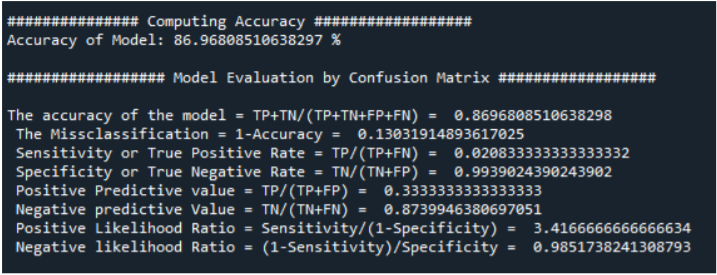 GitHub - Het21/Heart-Disease-Prediction: This project predicts the ...