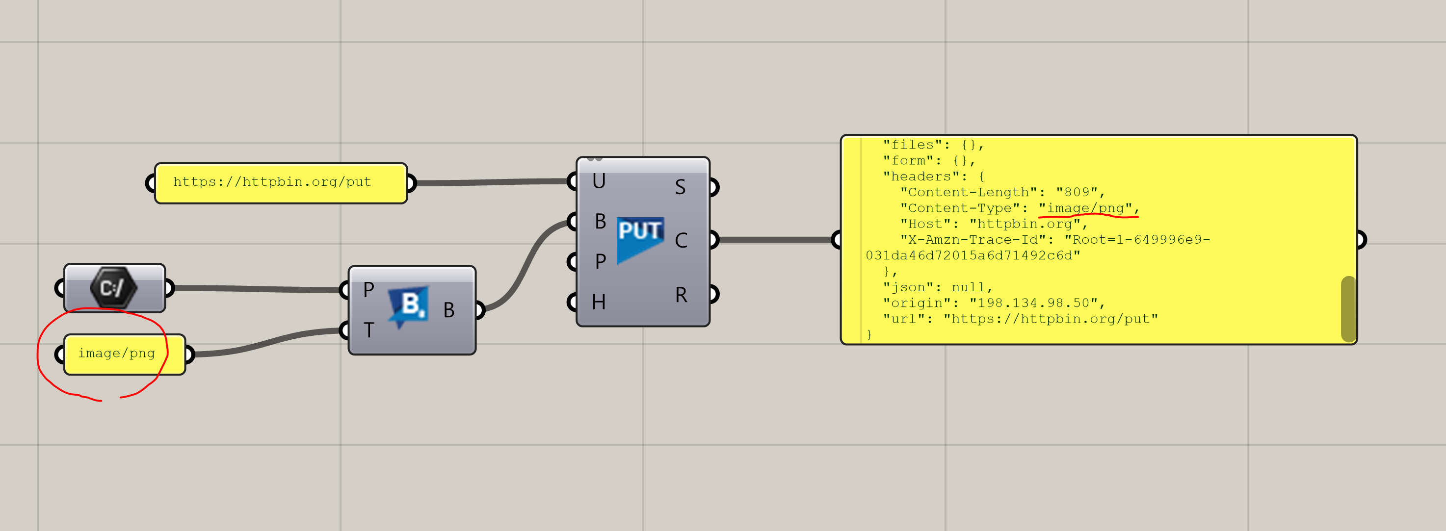 Post Put Request Send Files For Example Rfa · Issue 20 · Enmerk4rswiftlet · Github