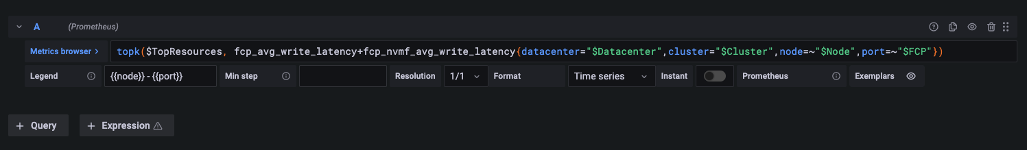 Arithmetric operation of metrics may lead to empty data in panel · Issue #1306 · NetApp/harvest ...