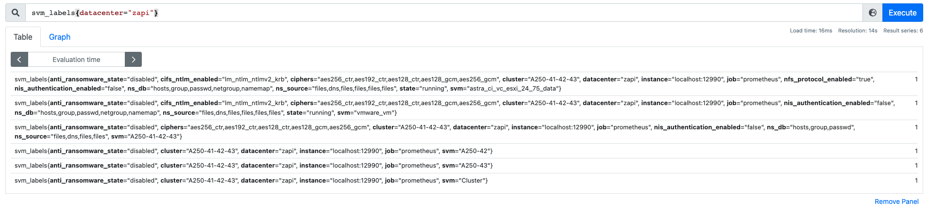 svm_labels are not matching Zapi/Rest · Issue #1396 · NetApp/harvest · GitHub