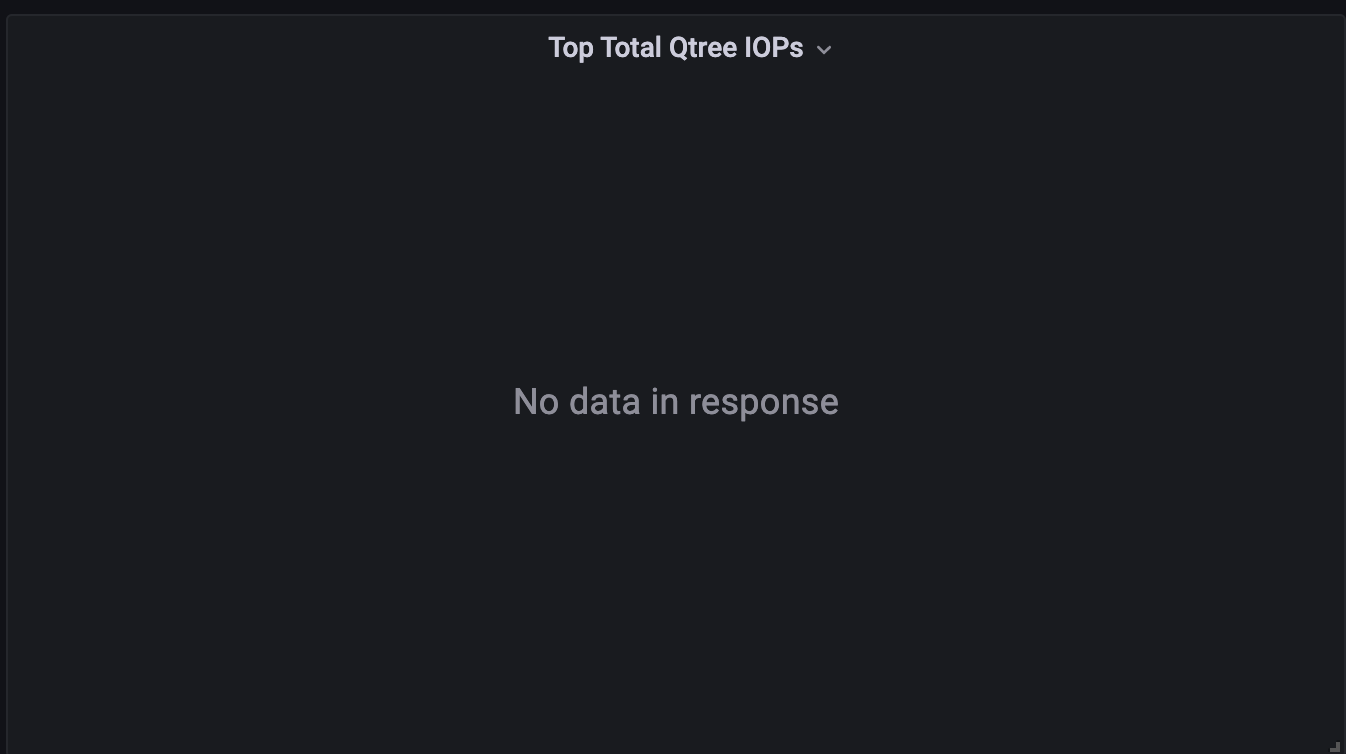 Missing panel data in qtree dashboard panel · Issue #1513 · NetApp/harvest · GitHub