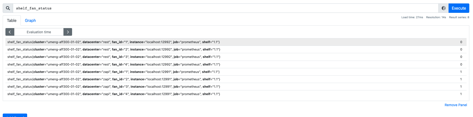 Shelf Fan Status Does Not Match Between Zapi Rest · Issue 1584 · Netapp Harvest · Github