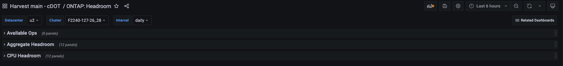 headroom dashboard available ops panels is broken · Issue #1719 · NetApp/harvest · GitHub